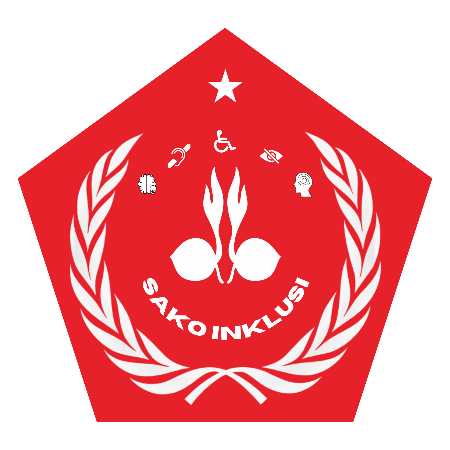 Draf Aturan Internal Sako Inklusi Tahun 2023 - LINKSOS